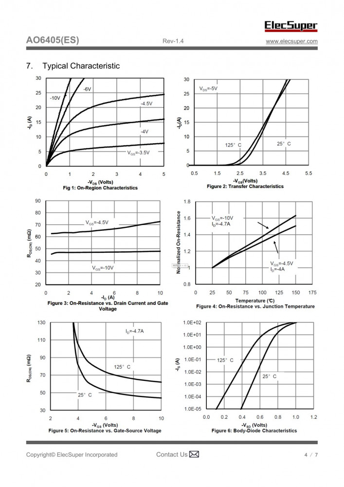 AO6405(ES) datasheet page 4