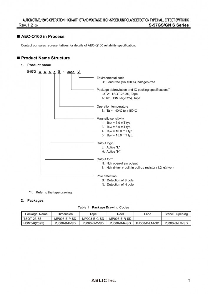 ABLIC S-57GS/GN S datasheet page 3