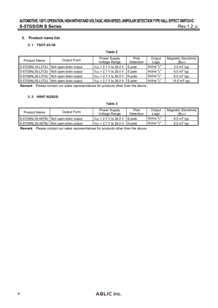 ABLIC S-57GS/GN S datasheet page 4
