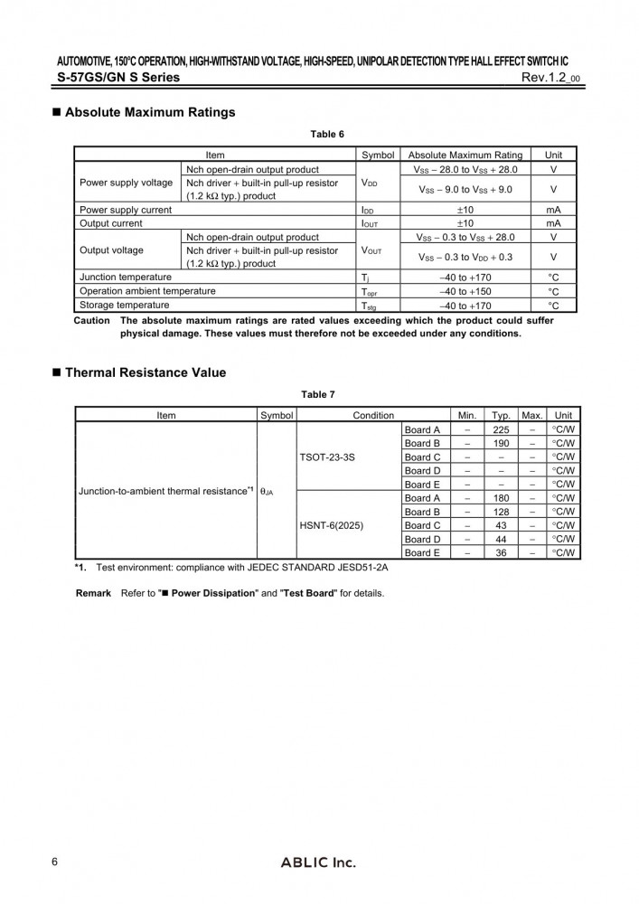 ABLIC S-57GS/GN S datasheet page 6