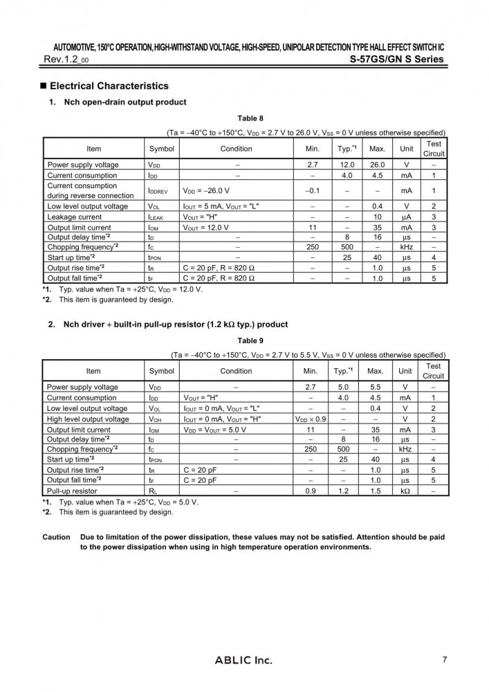ABLIC S-57GS/GN S datasheet page 7