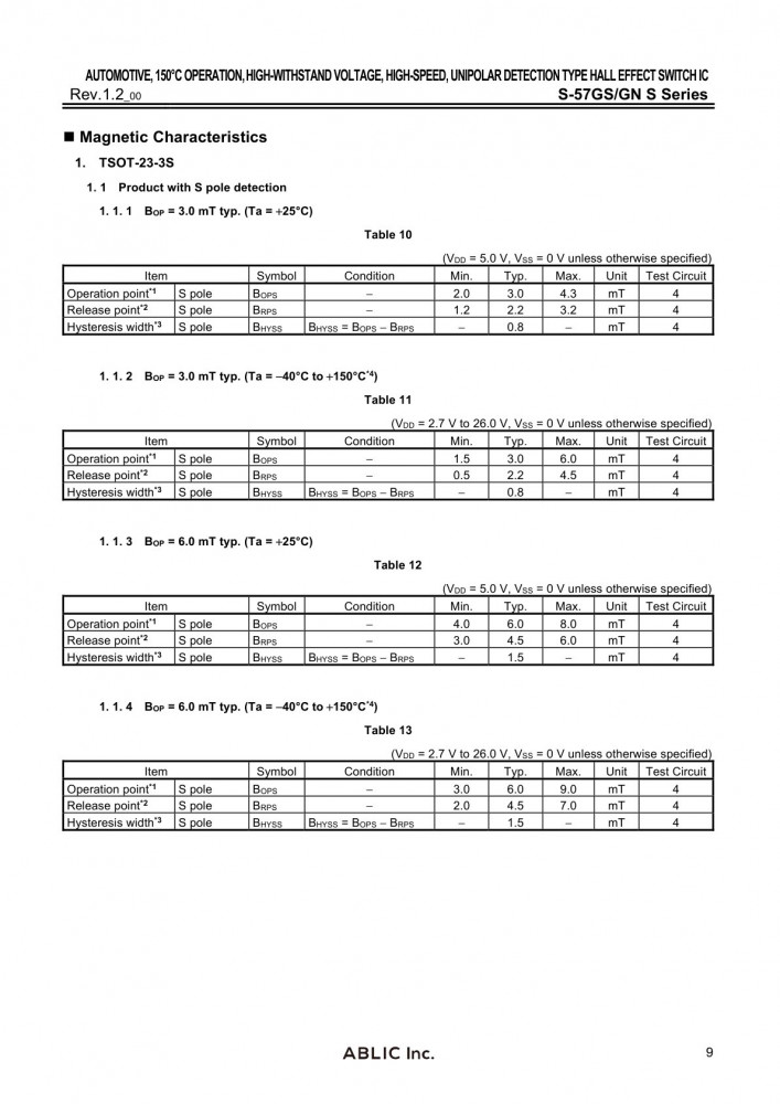ABLIC S-57GS/GN S datasheet page 9