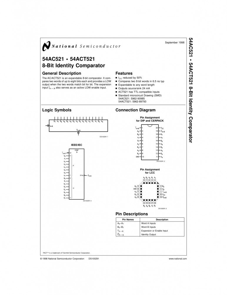 54ACT521/Q2A datasheet page 1