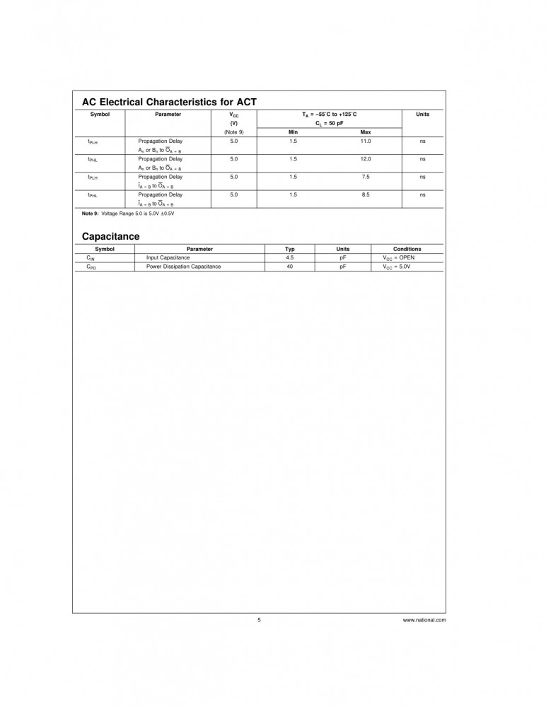 54ACT521/Q2A datasheet page 5