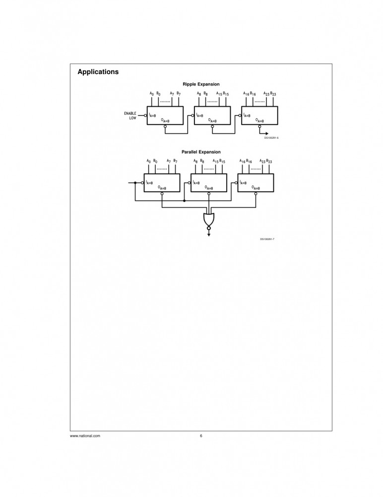 54ACT521/Q2A datasheet page 6