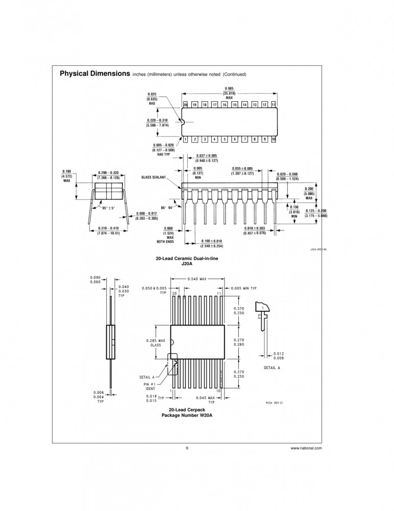 54ACT521/Q2A datasheet page 9