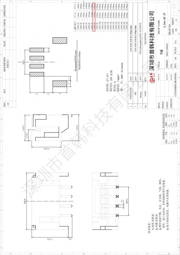 SHOU HAN 2.0-8P WT specification page 1