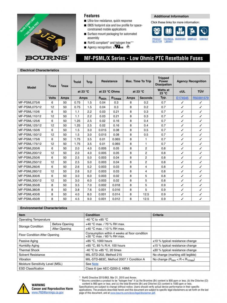 BOURNS MF-PSML series datasheet page 1