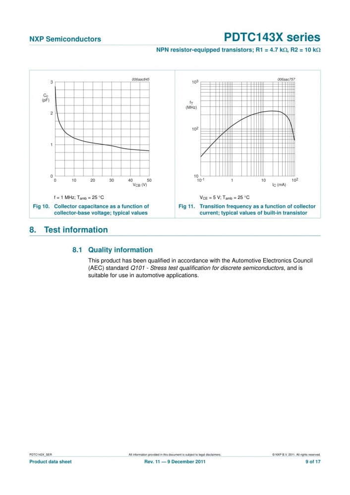 PDTC143XUF datasheet page 10