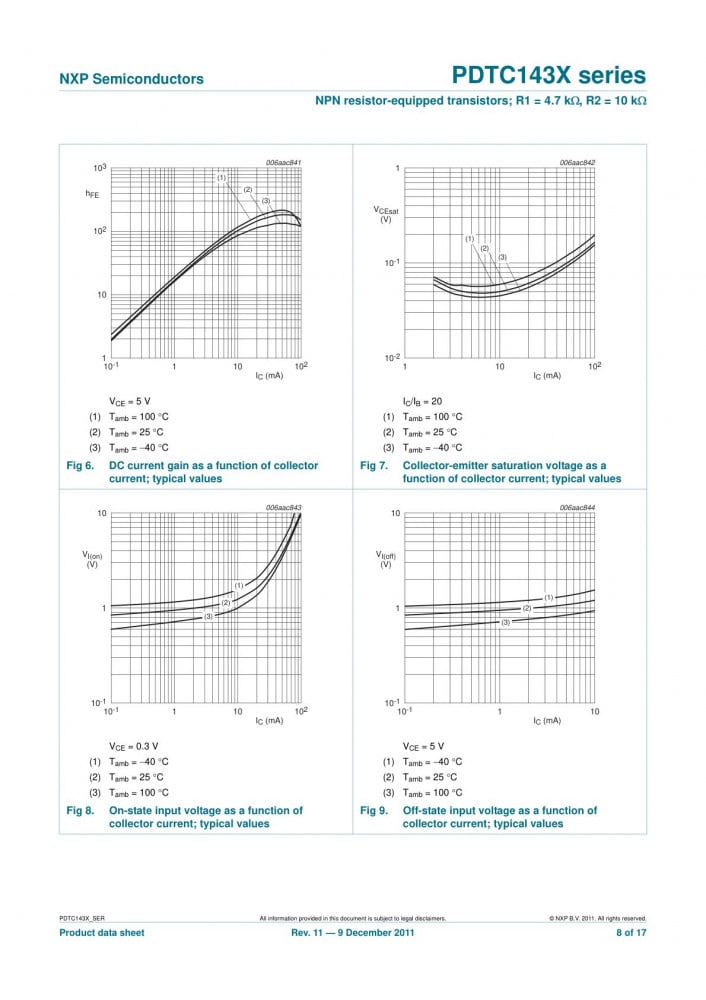 PDTC143XUF datasheet page 9