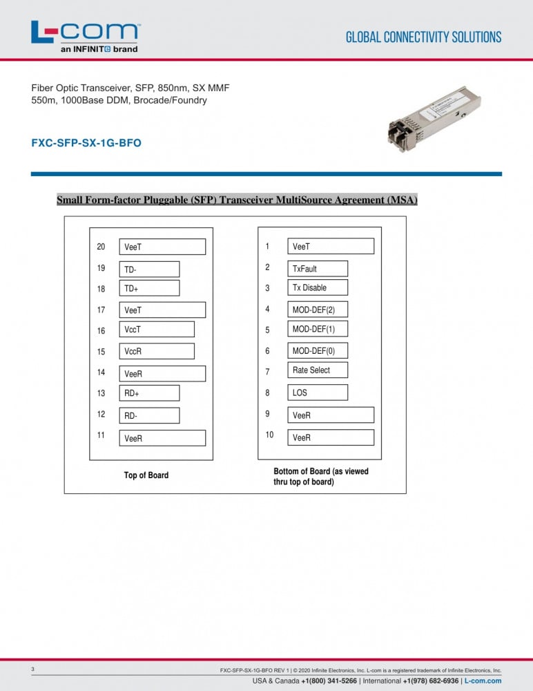 FXC-SFP-SX-1G-BFO datasheet page 3