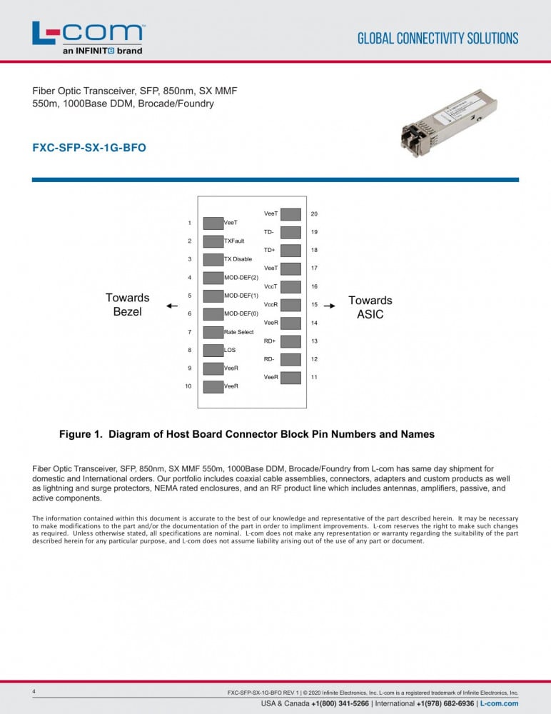 FXC-SFP-SX-1G-BFO datasheet page 4