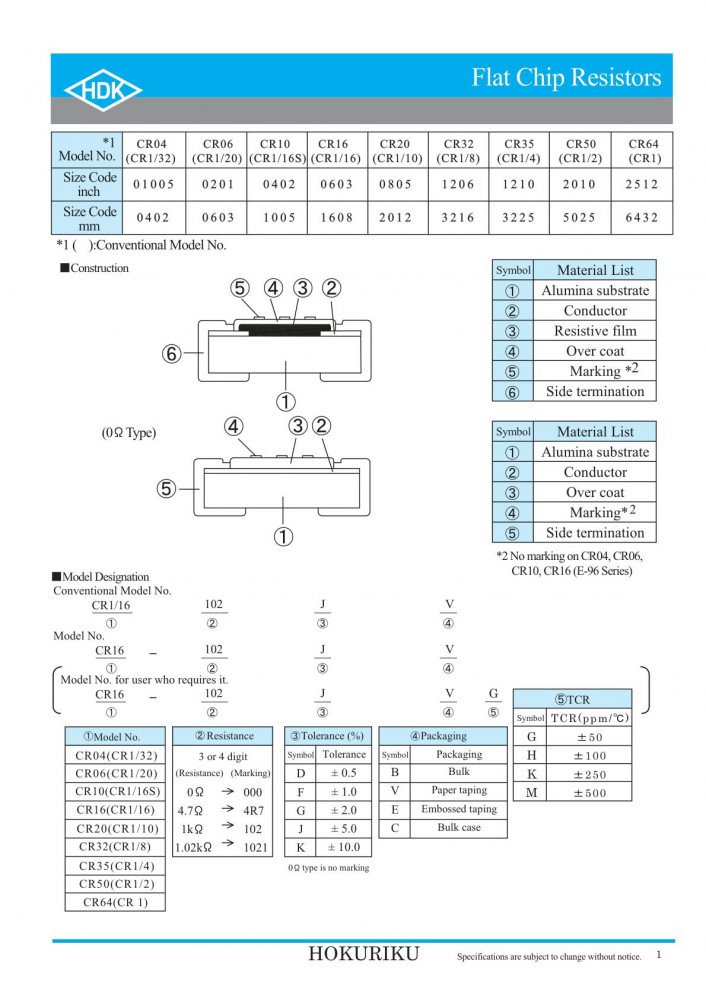 HDK CR series datasheet page 1