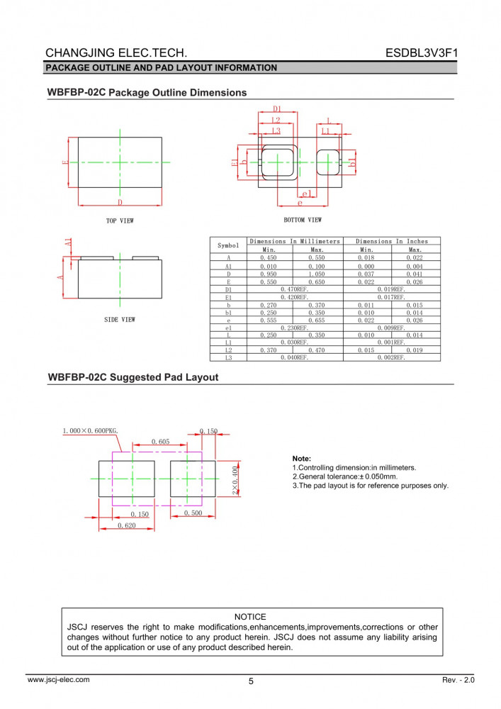 ESDBL3V3F1 datasheet page 5