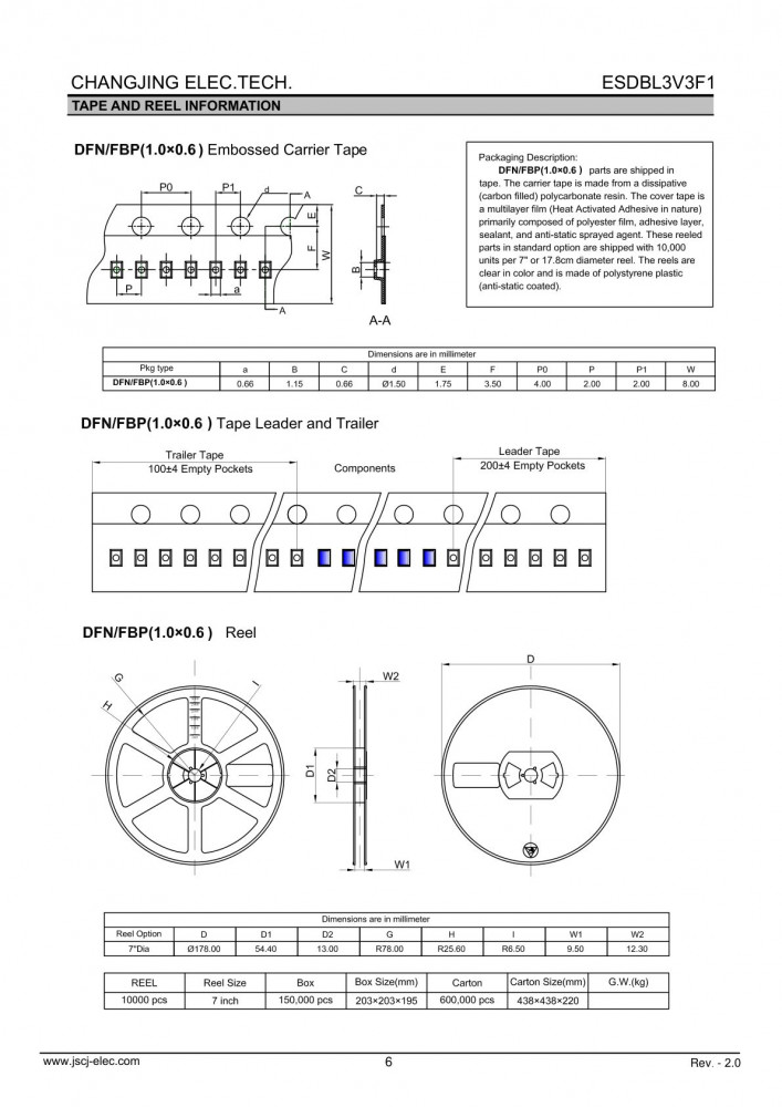 ESDBL3V3F1 datasheet page 6