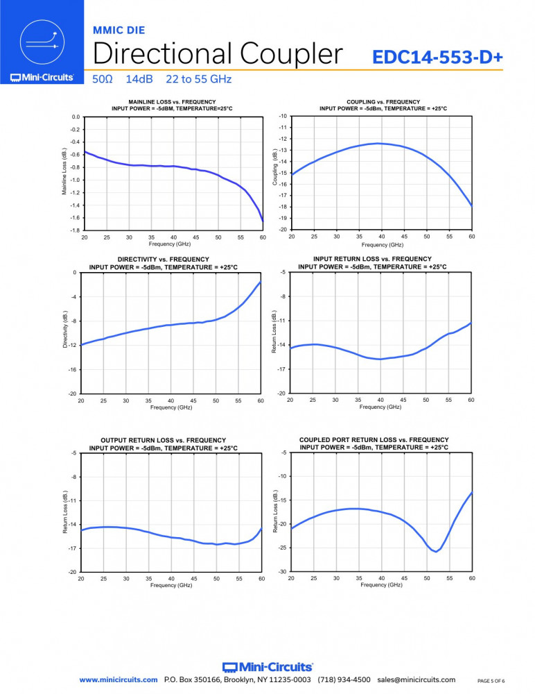 EDC14-553-DG+ datasheet page 5