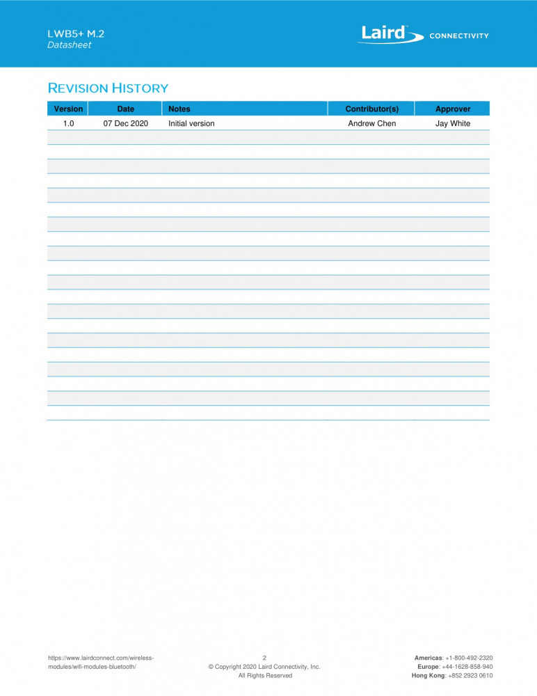 Laird LWB5+ M.2 datasheet page 2
