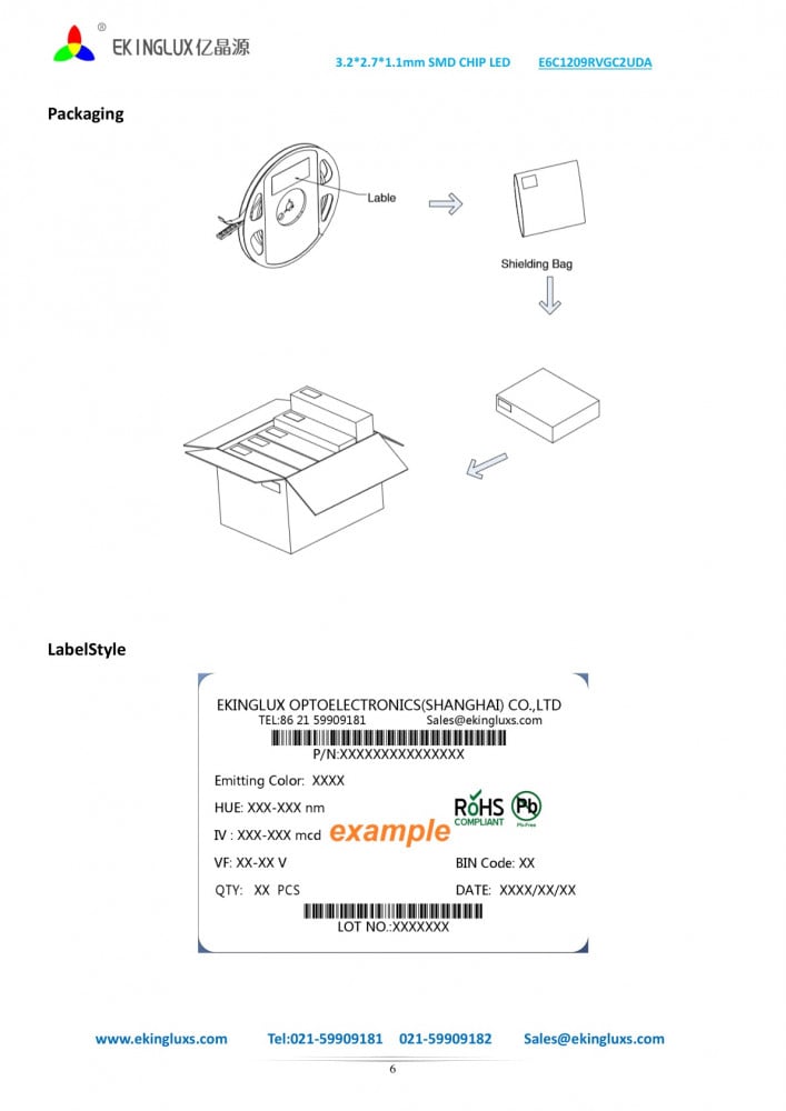 E6C1209RVGC2UDA datasheet page 6