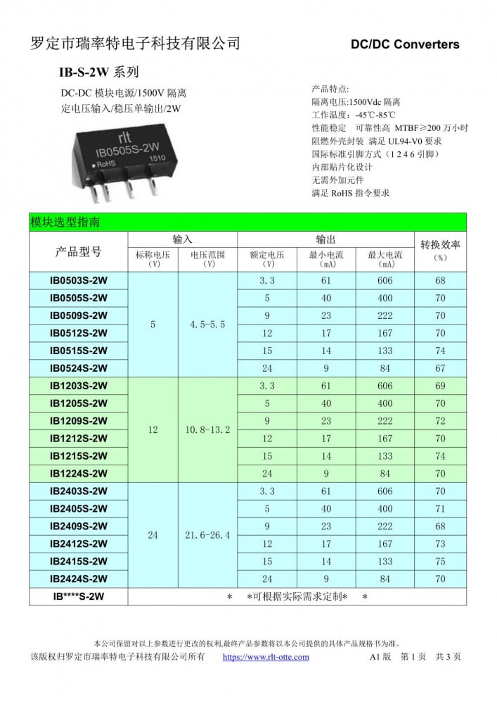 RLT IB-S-2W datasheet page 1