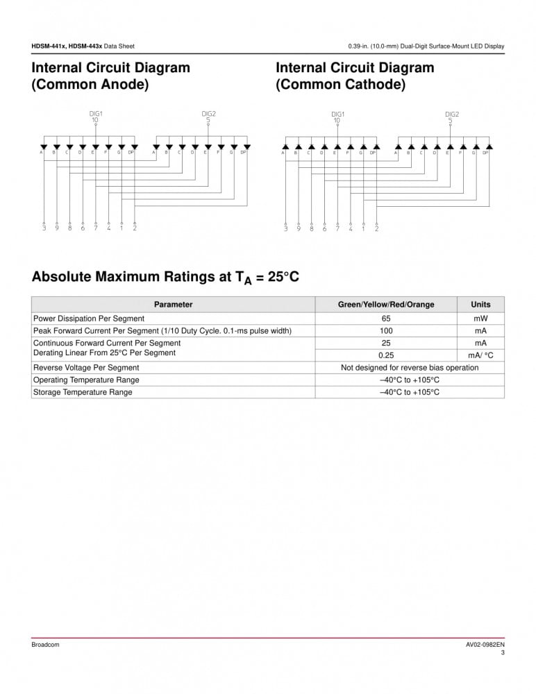 HDSM-443L datasheet page 3