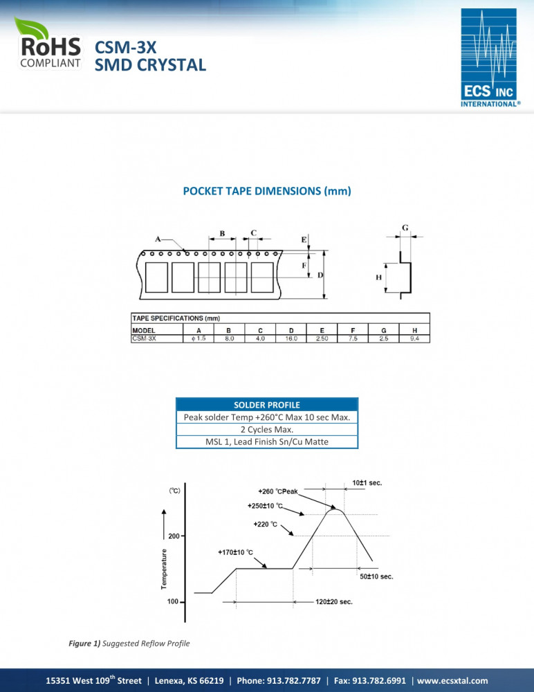 ECS CSM-3X crystal datasheet page 2