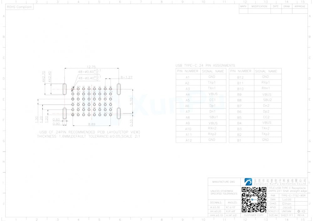 TYPE-C-715Z-WDR manufacture drawing page 2