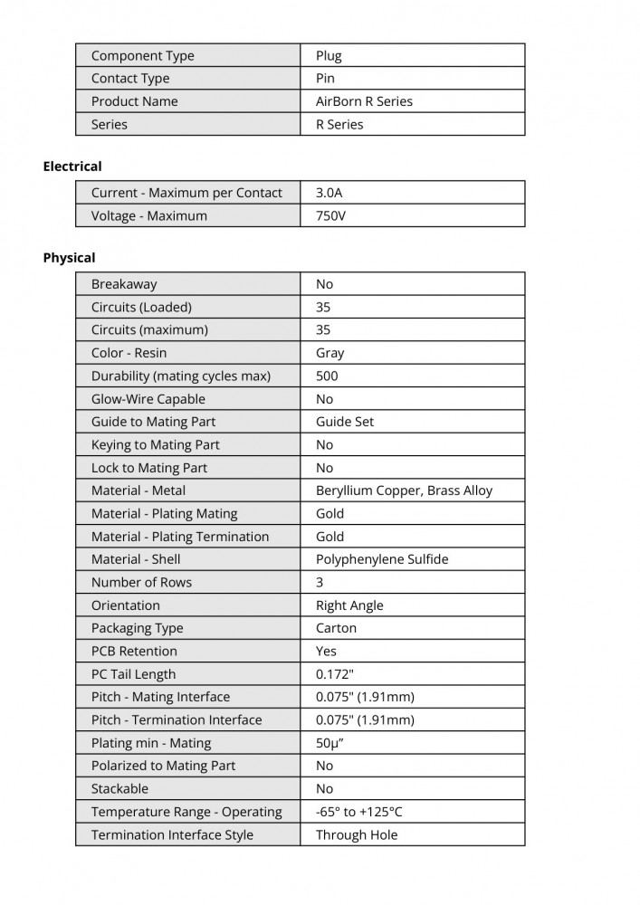 RM352-035-331-5500 technical document image, page 2