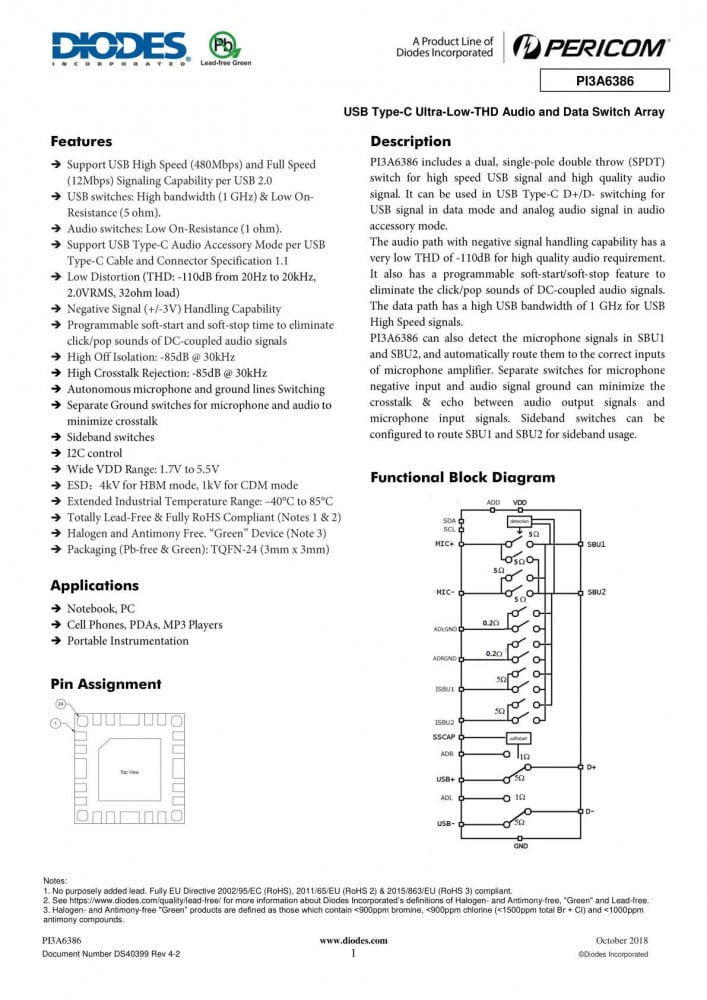 PI3A6386ZLEX datasheet page 1