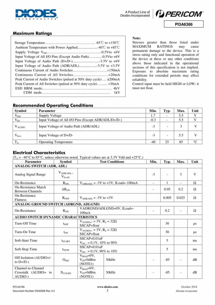 PI3A6386ZLEX datasheet page 3