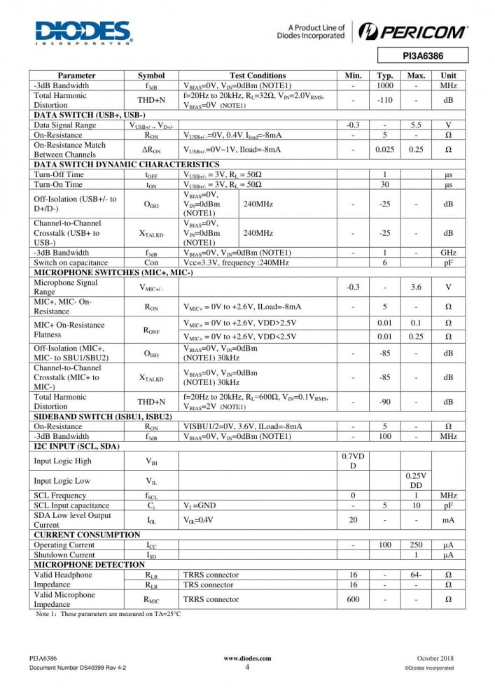 PI3A6386ZLEX datasheet page 4
