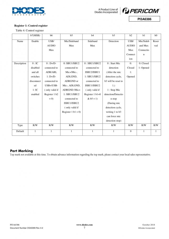 PI3A6386ZLEX datasheet page 7