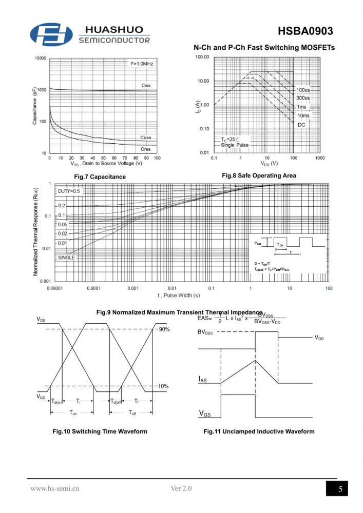 HSBA0903 datasheet page 5