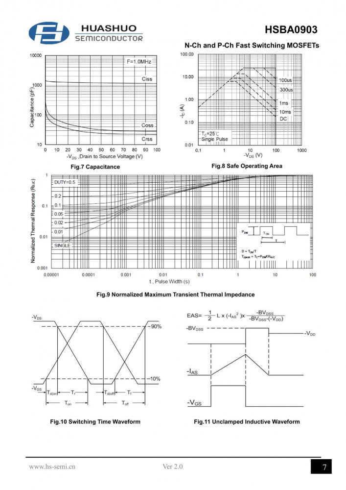 HSBA0903 datasheet page 7