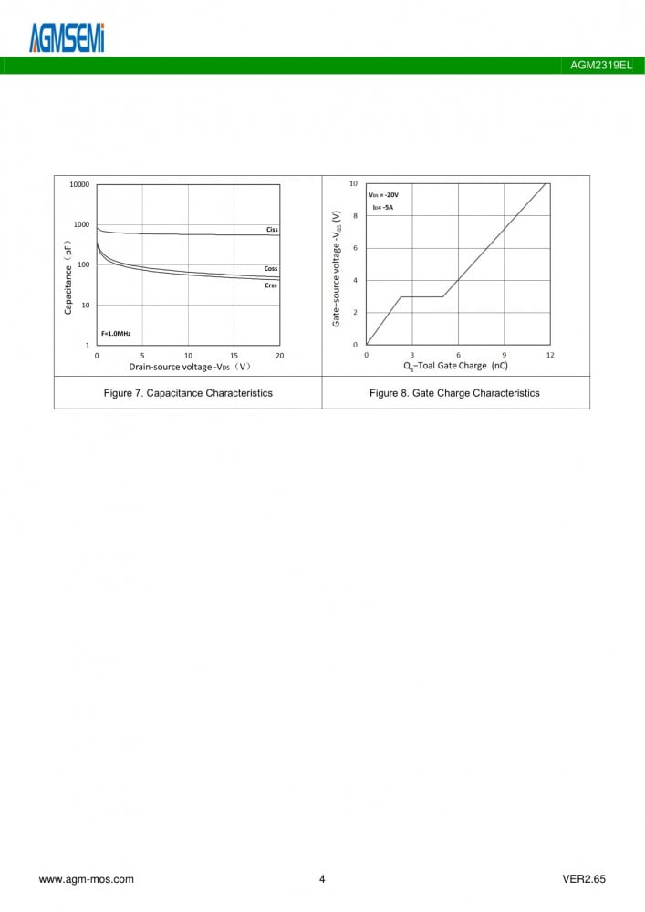 AGM2319EL datasheet page 4