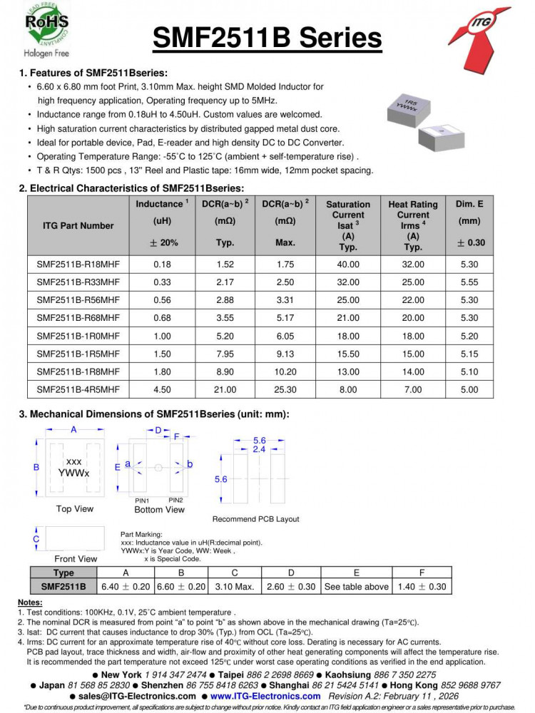SMF2511B datasheet page 1