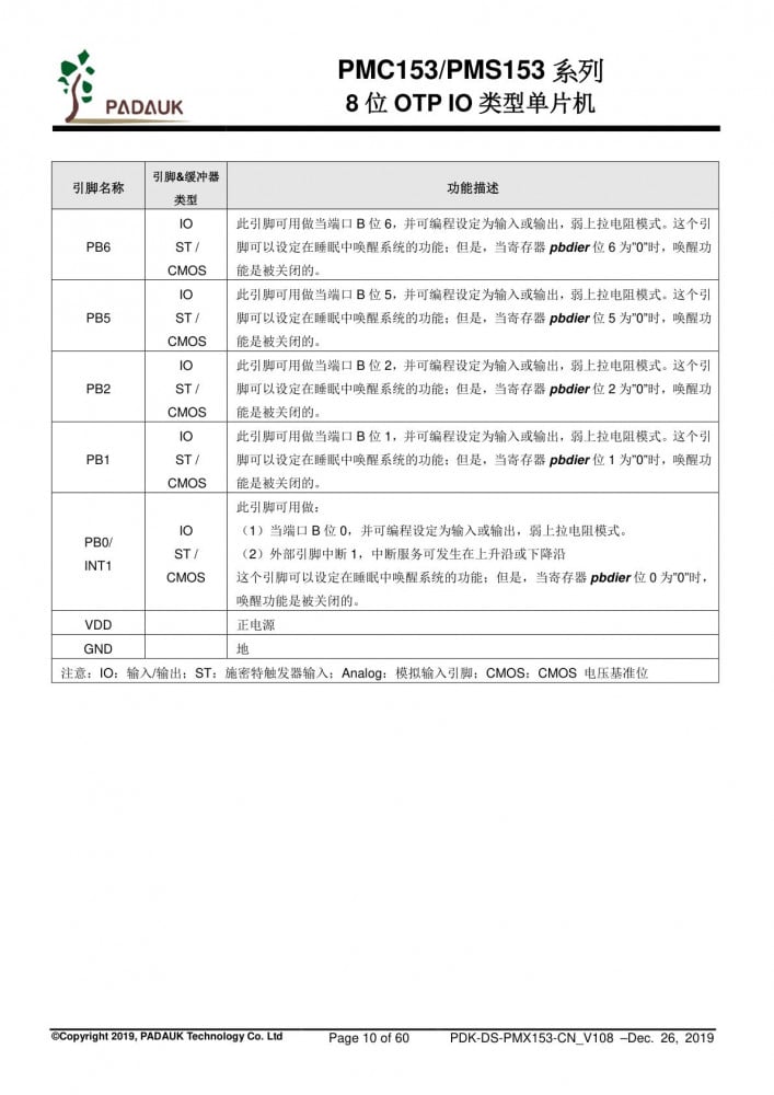PMC153-S14 datasheet page 10