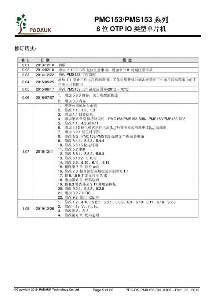 PMC153-S14 datasheet page 5