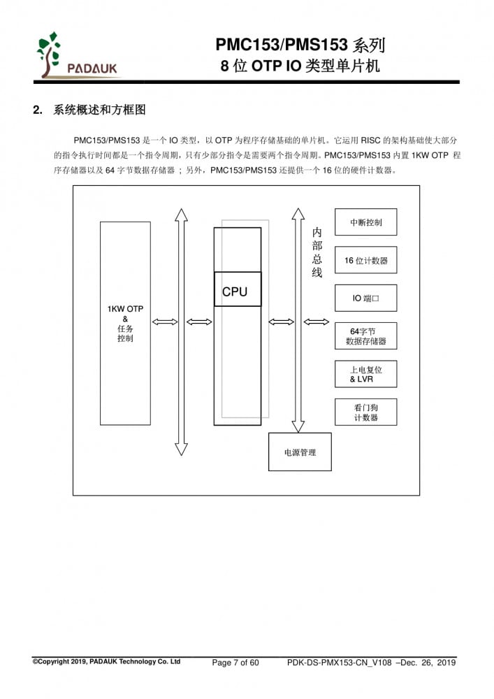 PMC153-S14 datasheet page 7
