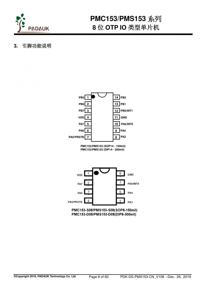 PMC153-S14 datasheet page 8
