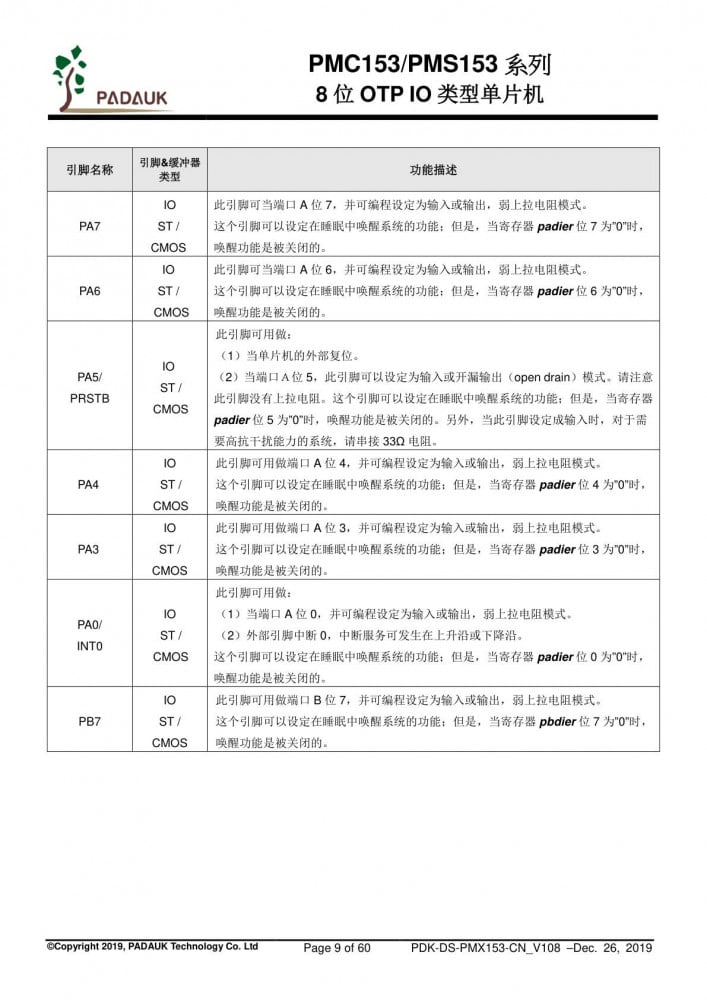 PMC153-S14 datasheet page 9