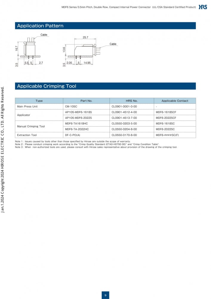 HRS MDF6 document page 9