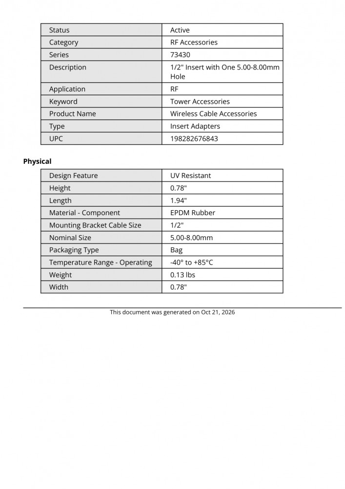 Technical document page 2 for product 734300120