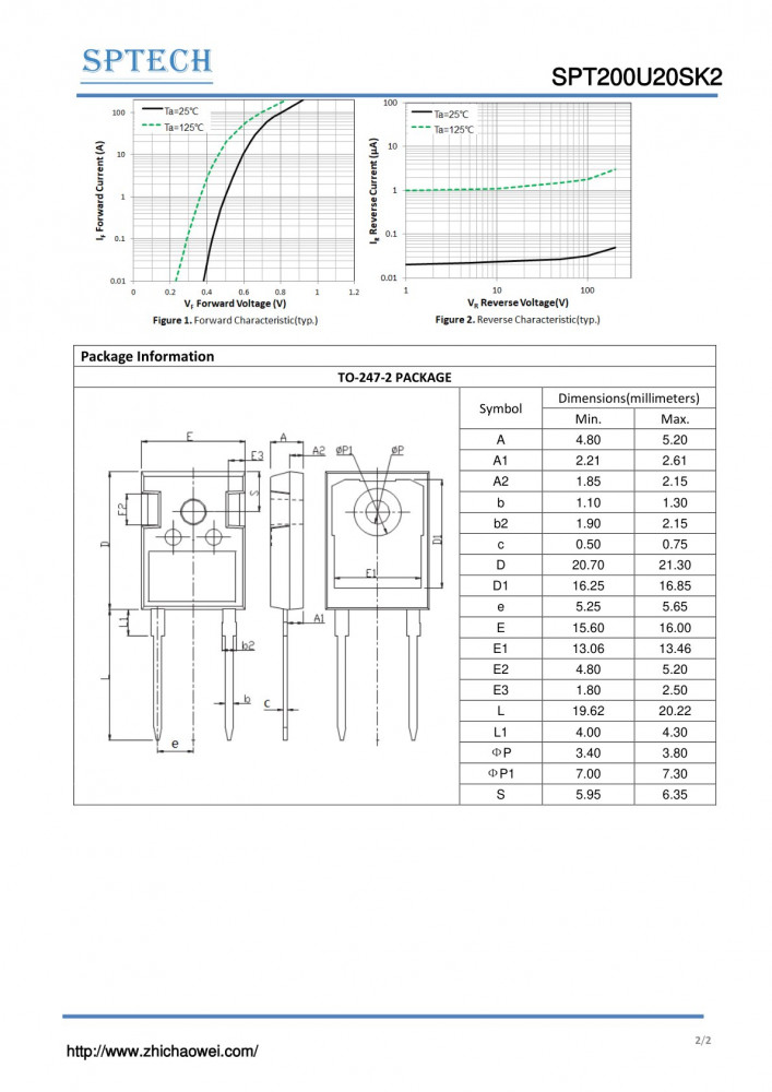 SPT200U20SK2 datasheet page 2