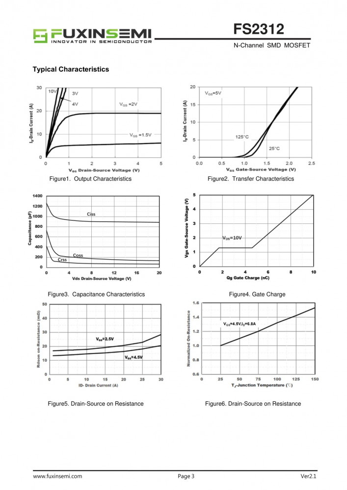 FS2312 datasheet page 3