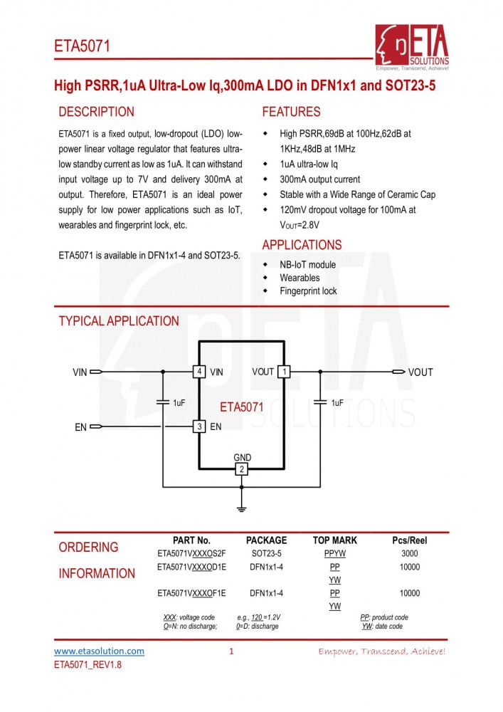 ETA5071 datasheet page 1