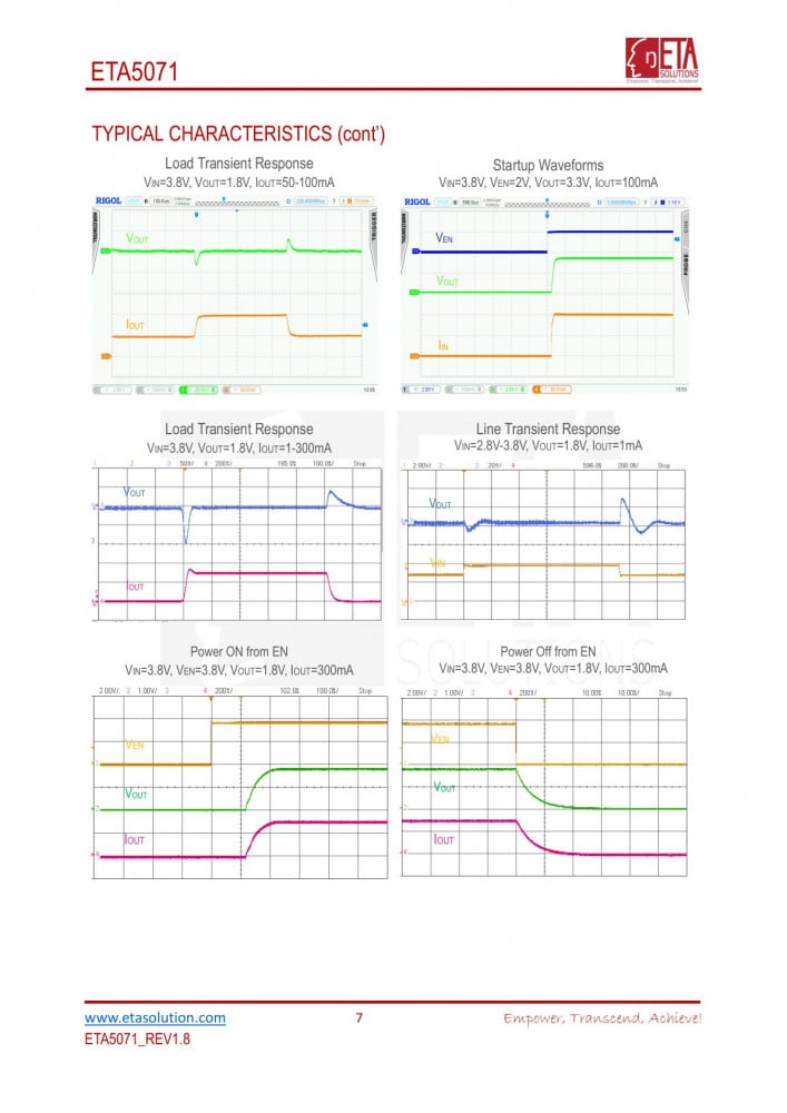 ETA5071 datasheet page 7