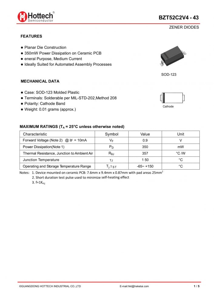 BZT52C24 datasheet page 1
