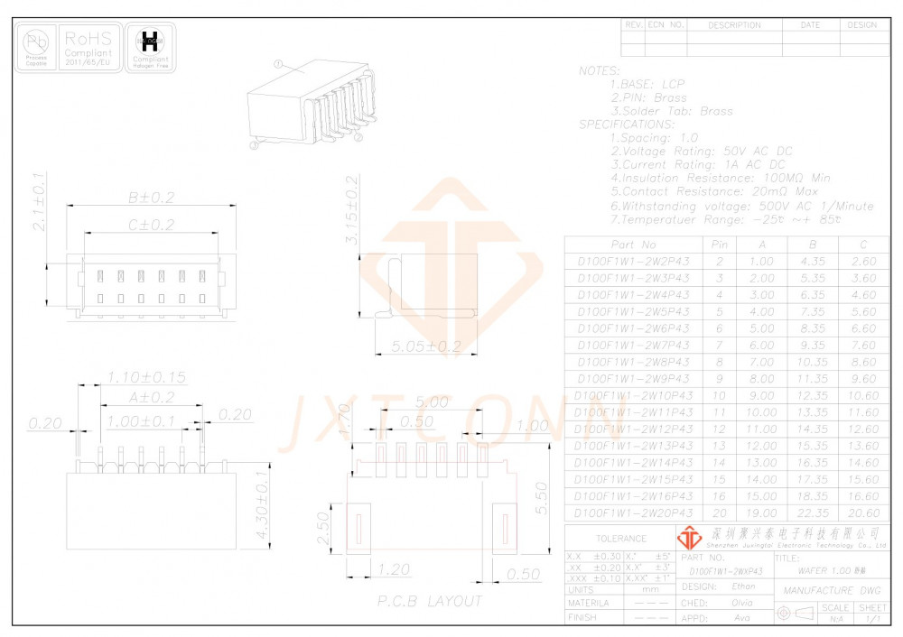 JXTCONN D100F1W1-2W14P43 technical drawing