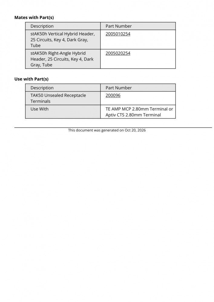 Product document page 3