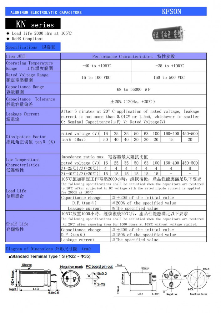 KFSON KN series datasheet page 1